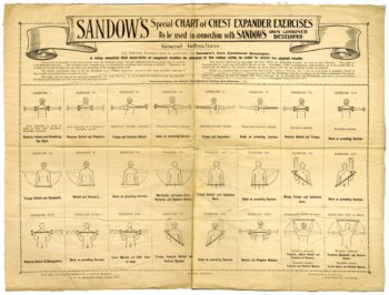 Sandow’s Special Chart of Chest Expander Exercises | Rogue Fitness ...